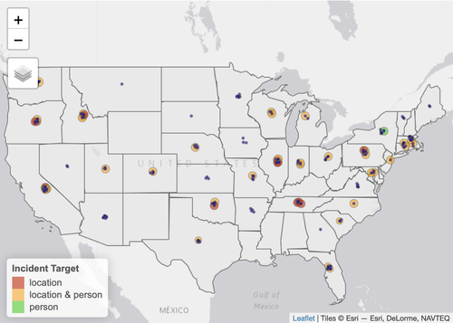 The Impact of Online Hate Mongering — An Exploratory Analysis of ...