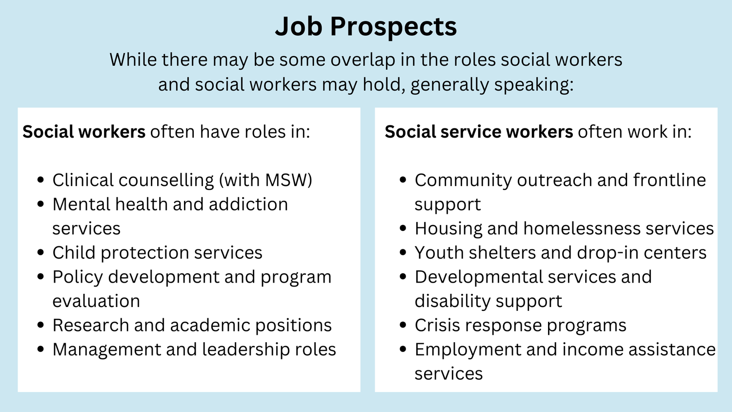 What is the Difference Between a Social Worker Vs. a Social Service Worker?