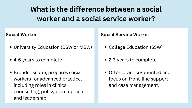 What is the Difference Between a Social Worker Vs. a Social Service Worker?