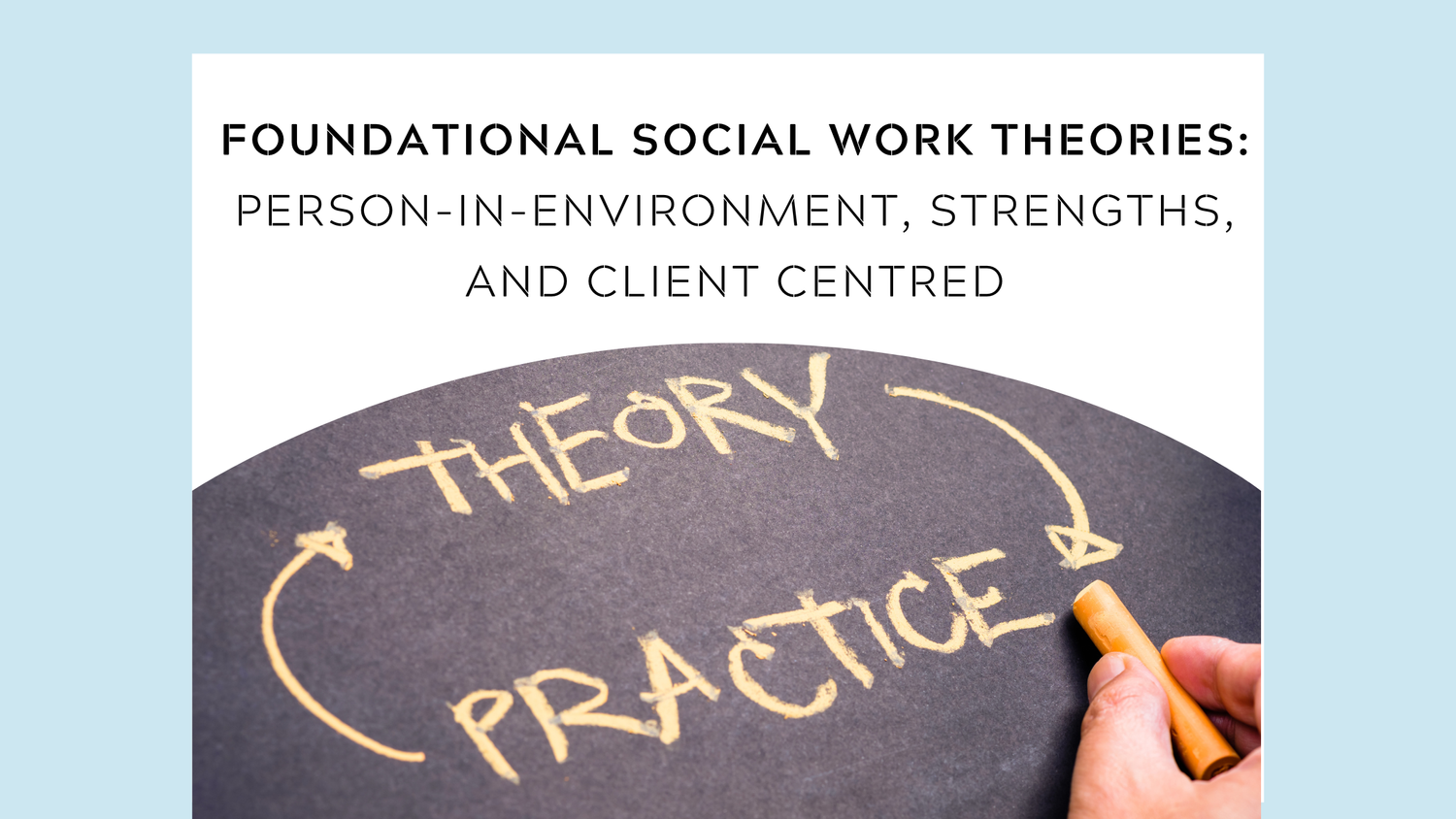 Social Work Theories: Person in Environment, Strengths, and Client ...