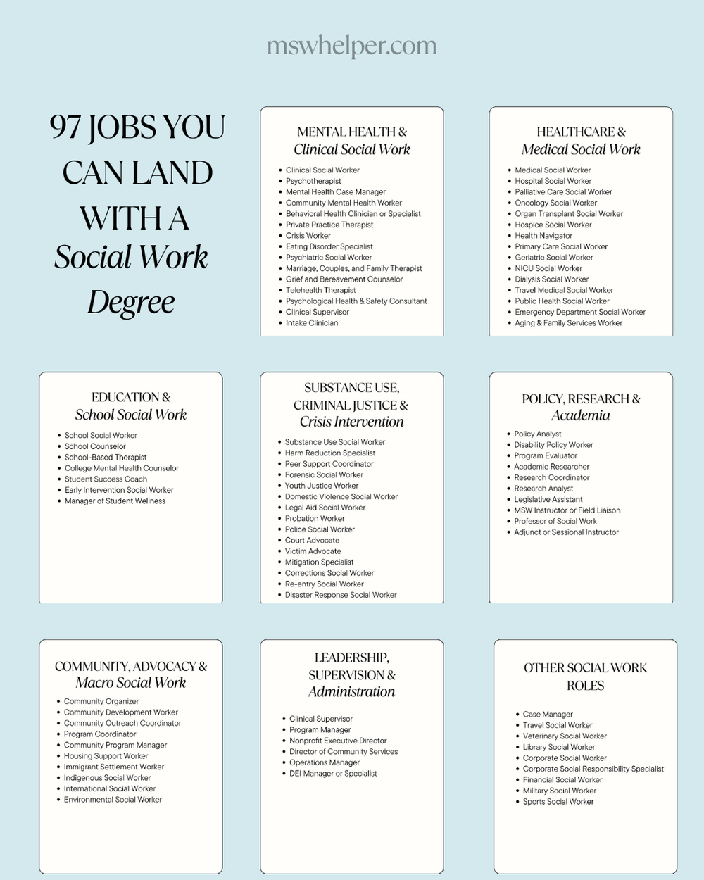 97 Jobs You Can Land With a Social Work Degree