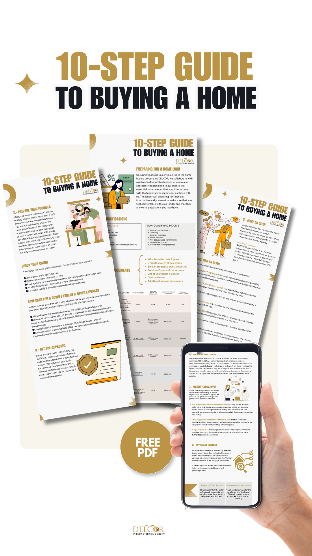 Your Ultimate 10-Step Guide to Buying a Home | Expert Tips & Advice ...