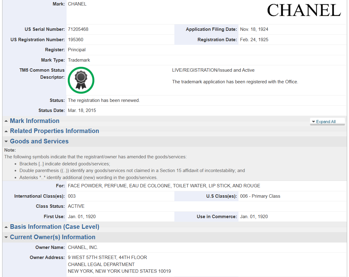 Fashion Trademarks