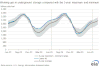 EIA Weekly Natural Gas Storage Report 7/17/2025 — Alden Energy ...
