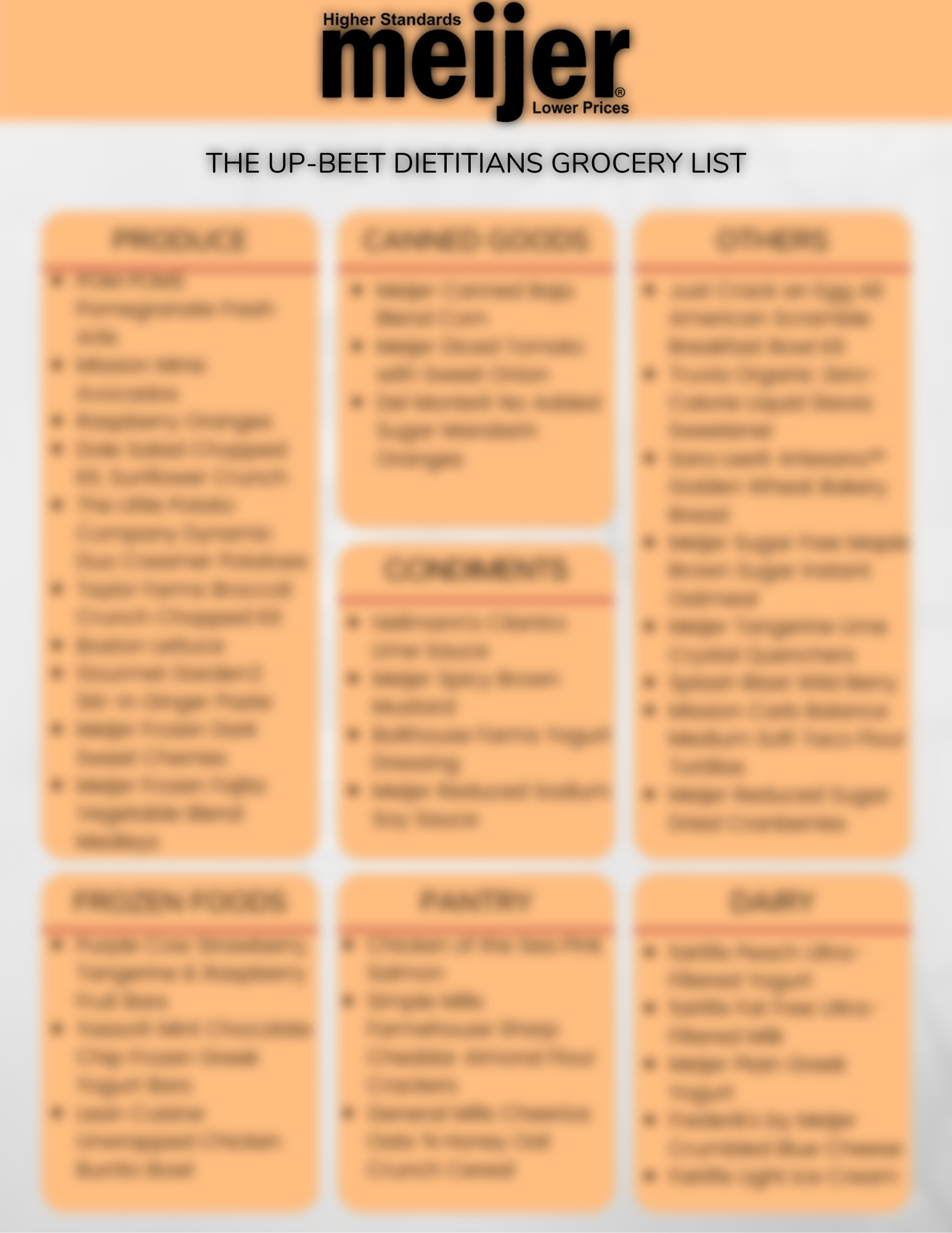 Meijer Grocery List — The Up-Beet Dietitians