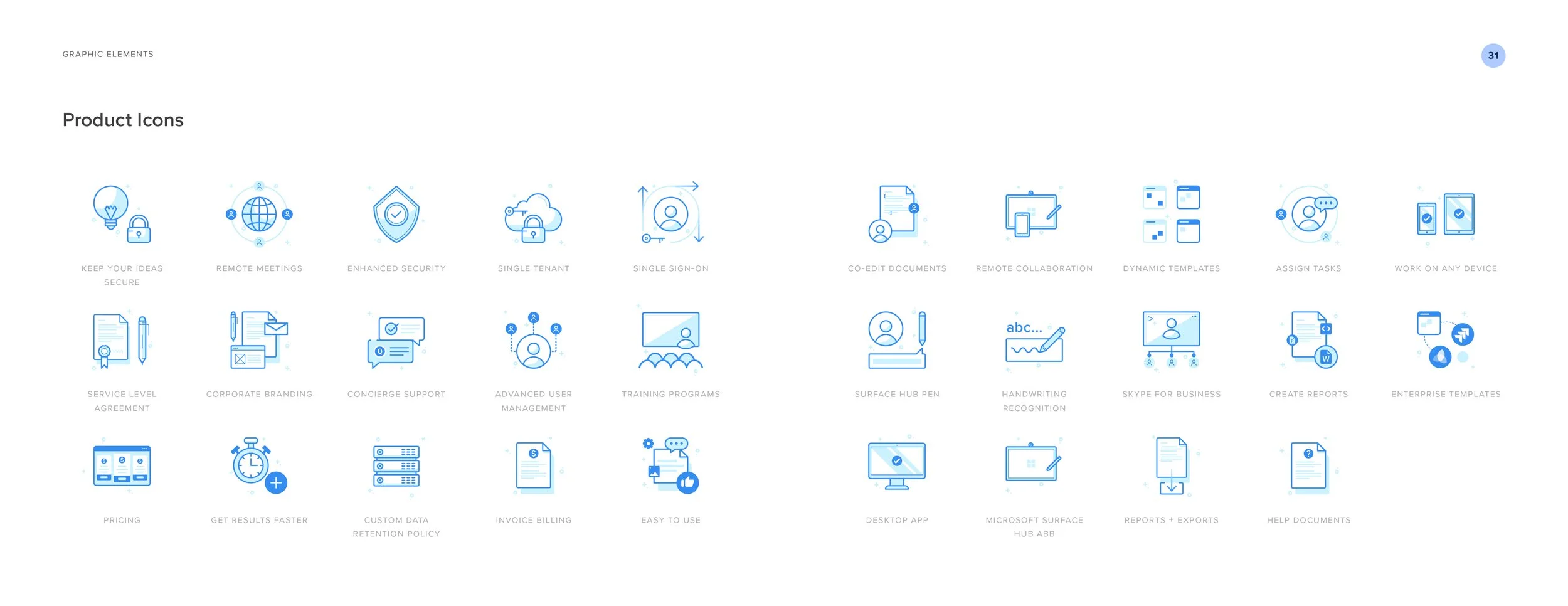 Stormboard Design System — Matthew Brownoff Design