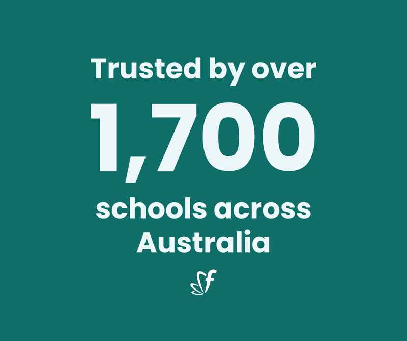 Flexischools: Australia's #1 Online Ordering System for Schools