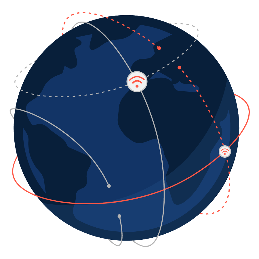 IoT Connectivity — Simbase