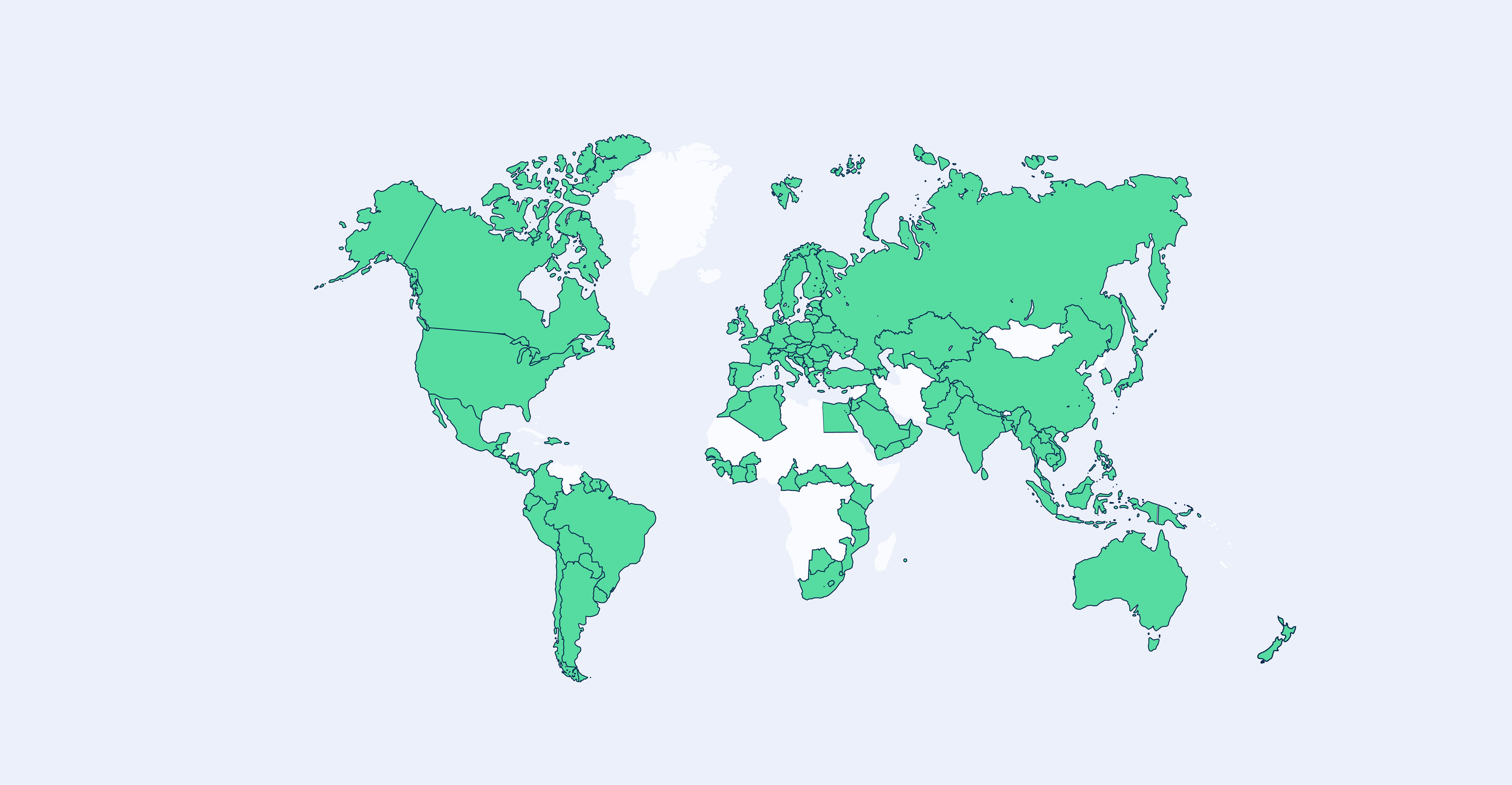 Flexible Pricing For IoT SIM Cards - Simbase