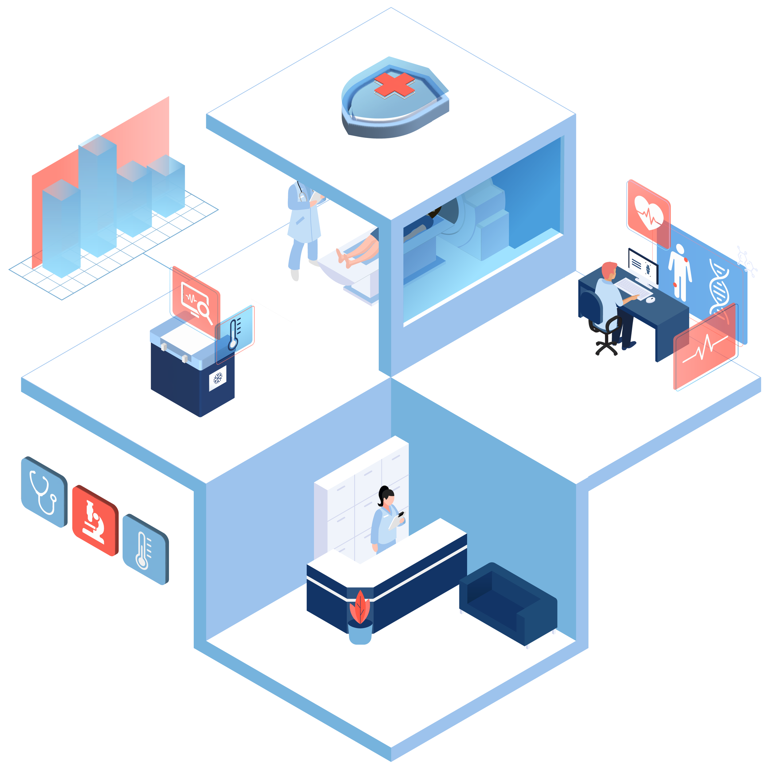 The impact of Iot in Healthcare | Simbase
