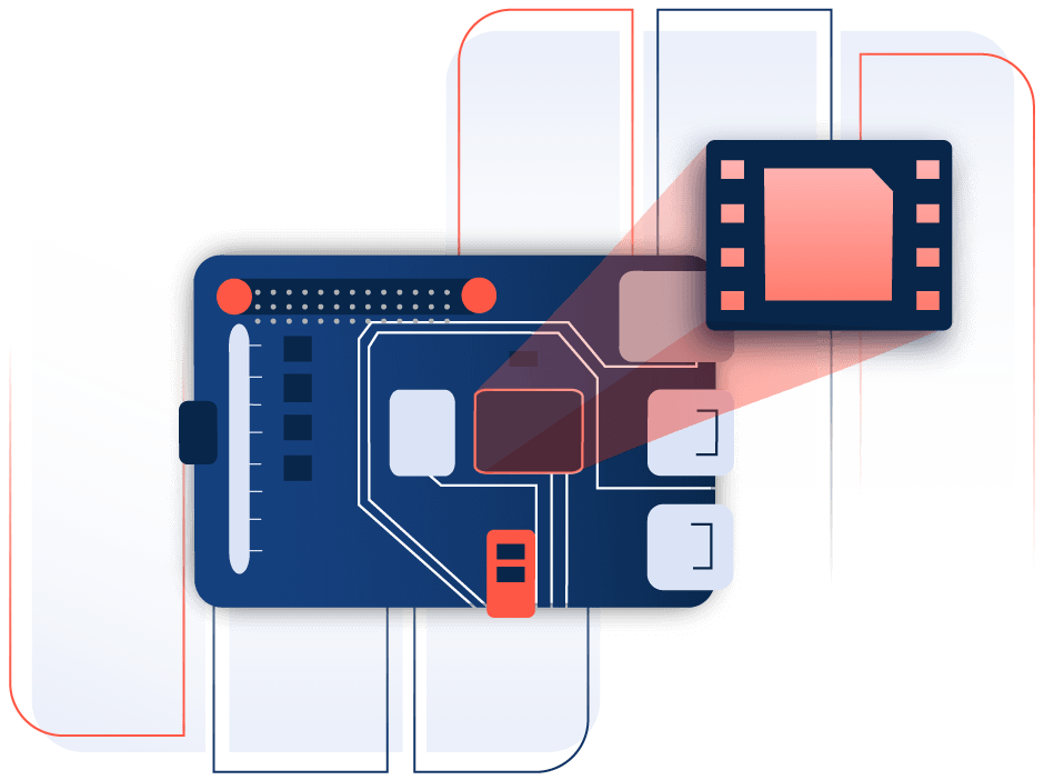 Reliable IoT Sim Cards for Global Connectivity | Simbase