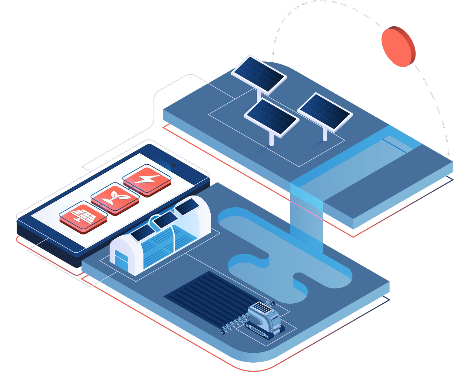 IoT for Solar Panels and Inverters