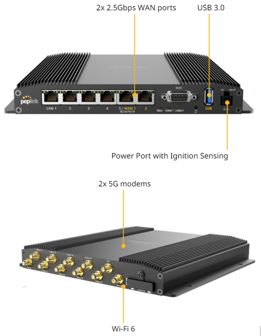 Peplink MAX BR2 Pro 5G | Free SIM & Support