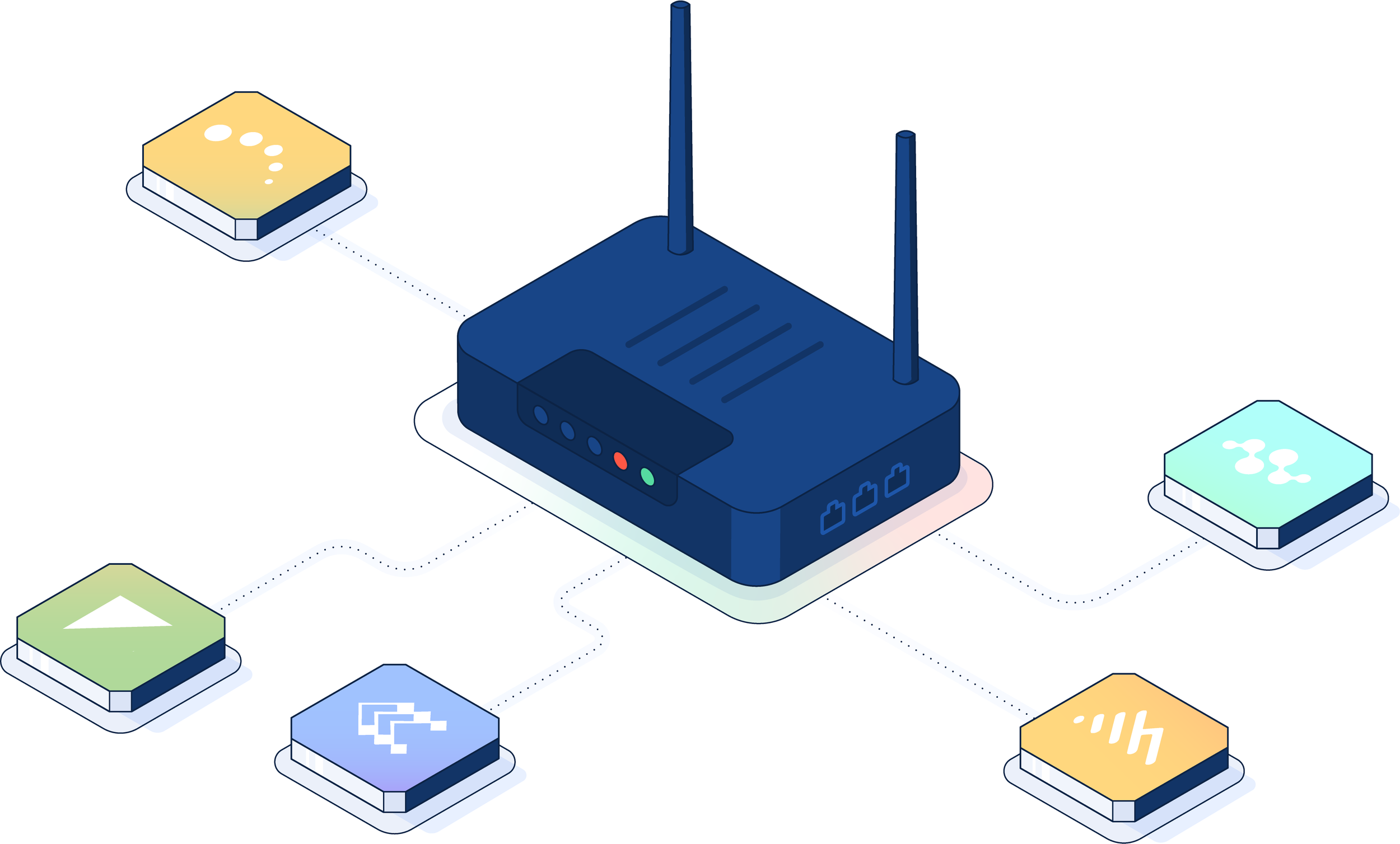 IoT Routers from industry leading brands