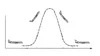 The Physiology of G-Forces in Aerobatic Flight — NZAviator