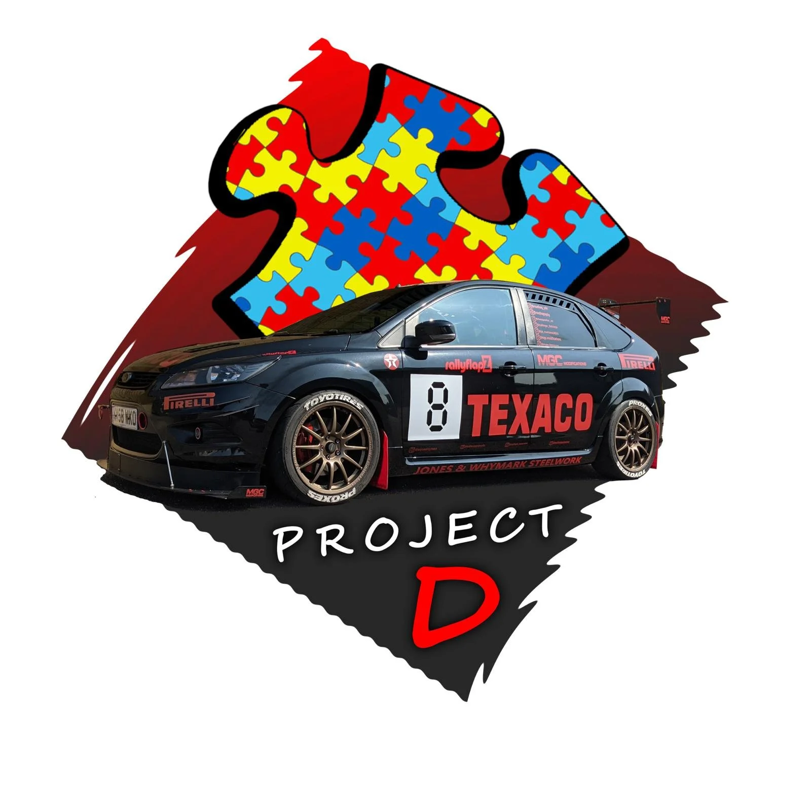 What is Project D? — Project D