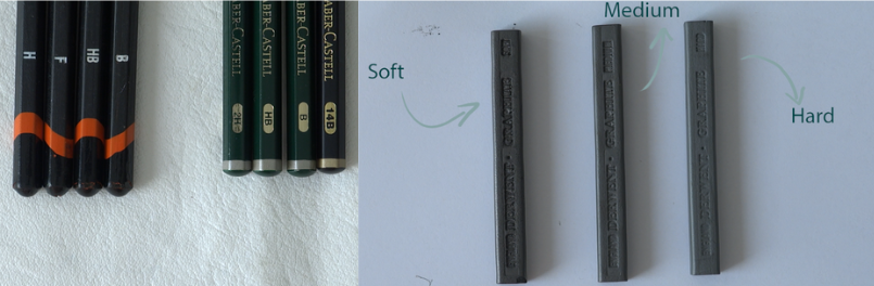 Graphite for beginners + free PDF guide — Lucia's Art world