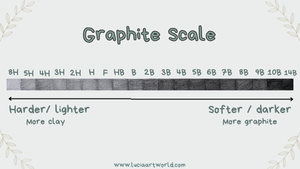 Graphite for beginners + free PDF guide — Lucia's Art world