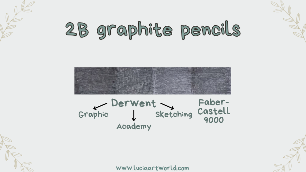 Graphite for beginners + free PDF guide — Lucia's Art world