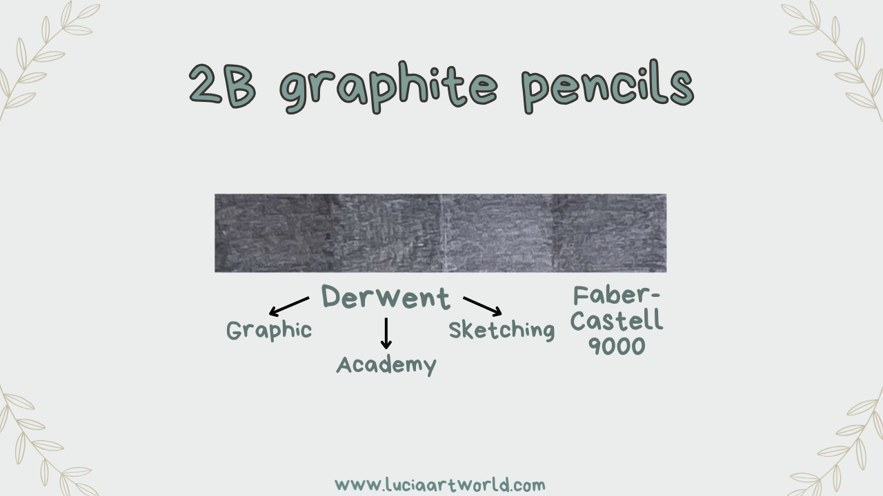 Graphite for beginners + free PDF guide — Lucia's Art world