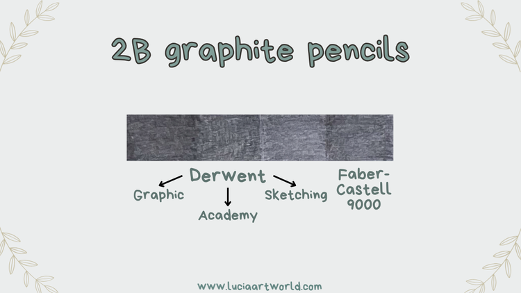 Graphite for beginners + free PDF guide — Lucia's Art world