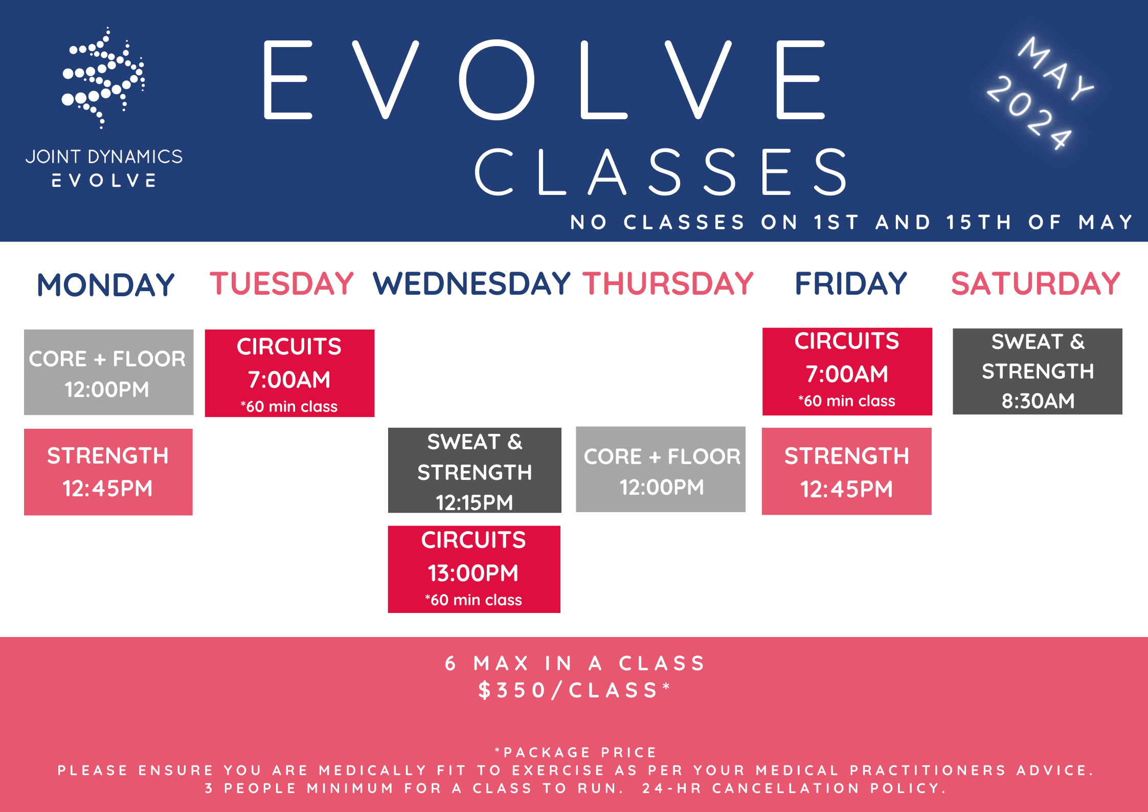 Group Classes — Joint Dynamics Evolve