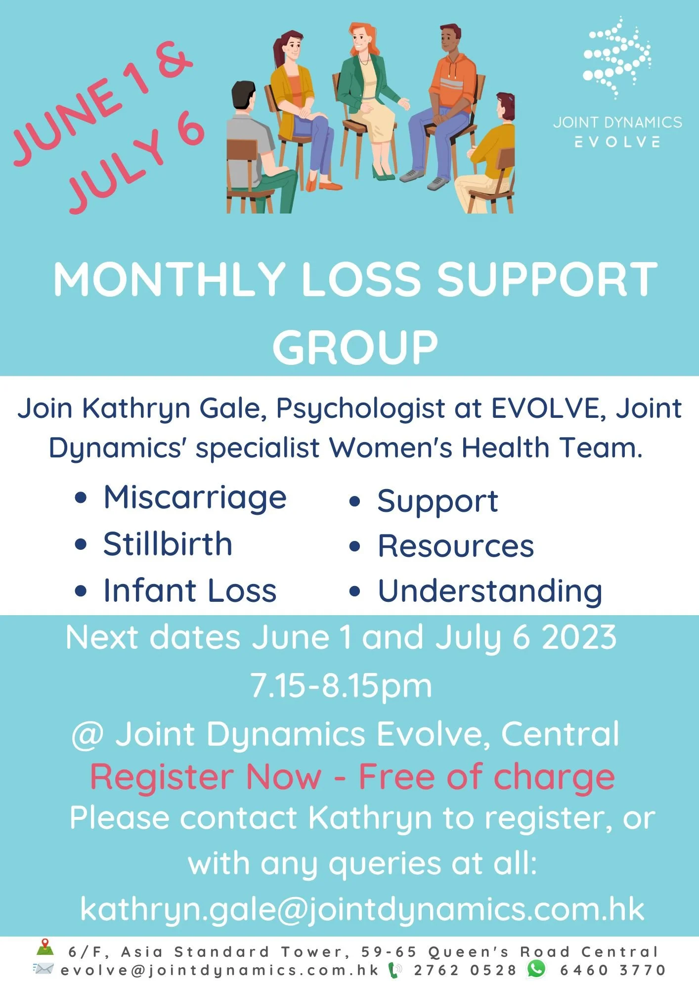 Psychology — Joint Dynamics Evolve