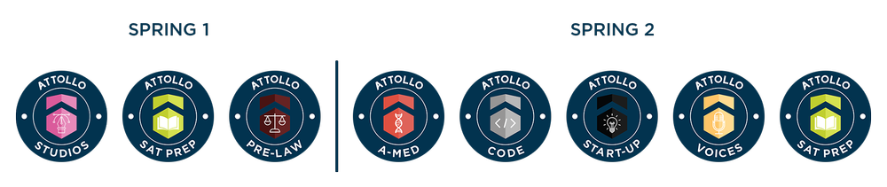 Attollo Prep Launches Spring 2025 Programs! — Attollo Prep