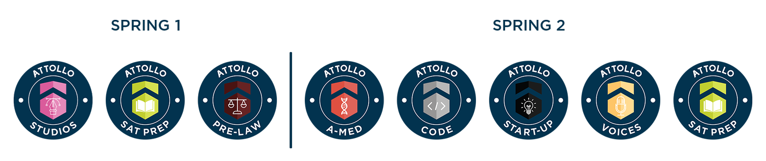 Attollo Prep Launches Spring 2025 Programs! — Attollo Prep