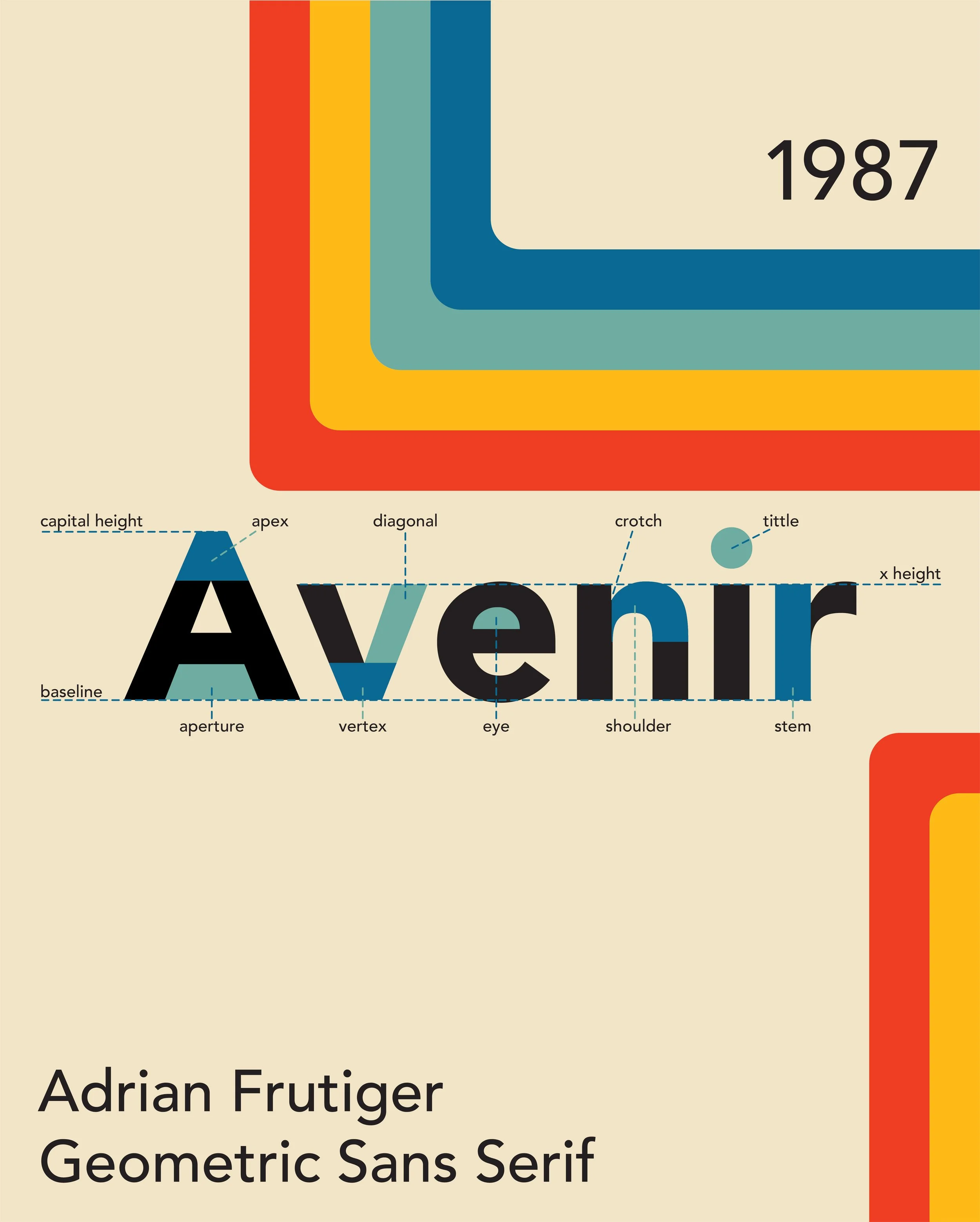 Avenir Typeface