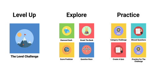 Mathchops — McGibbon Tutoring