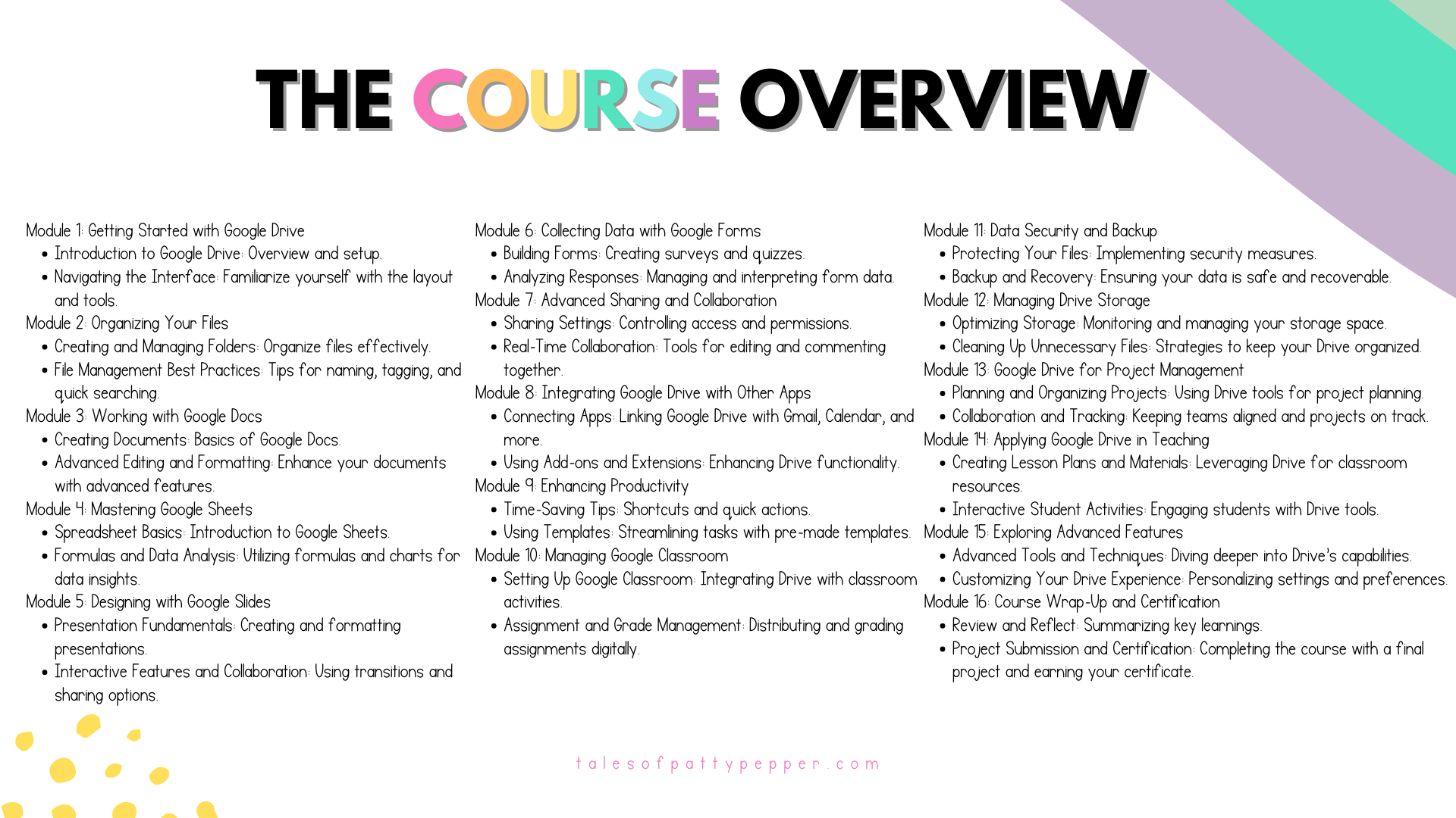 The Google Drive Digital Organization Bootcamp — % Teacher Resources ...