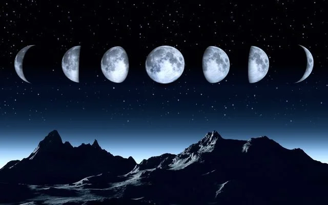 About Jewish Astrology — My Jewish Stars