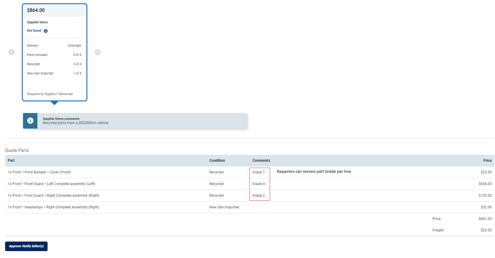 Parts Grading — PartsTrader Lobby