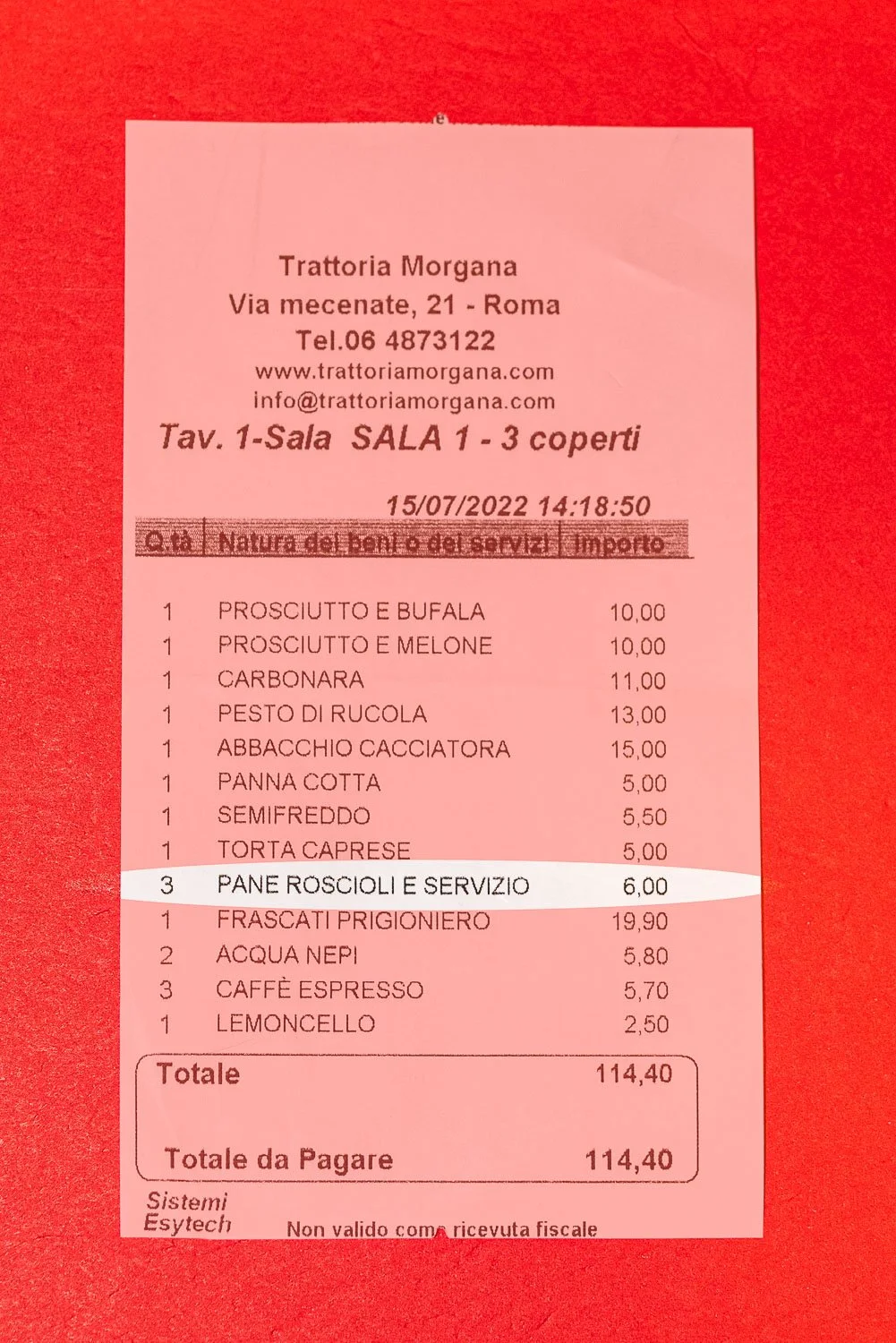 The Rules For Tipping In Italy