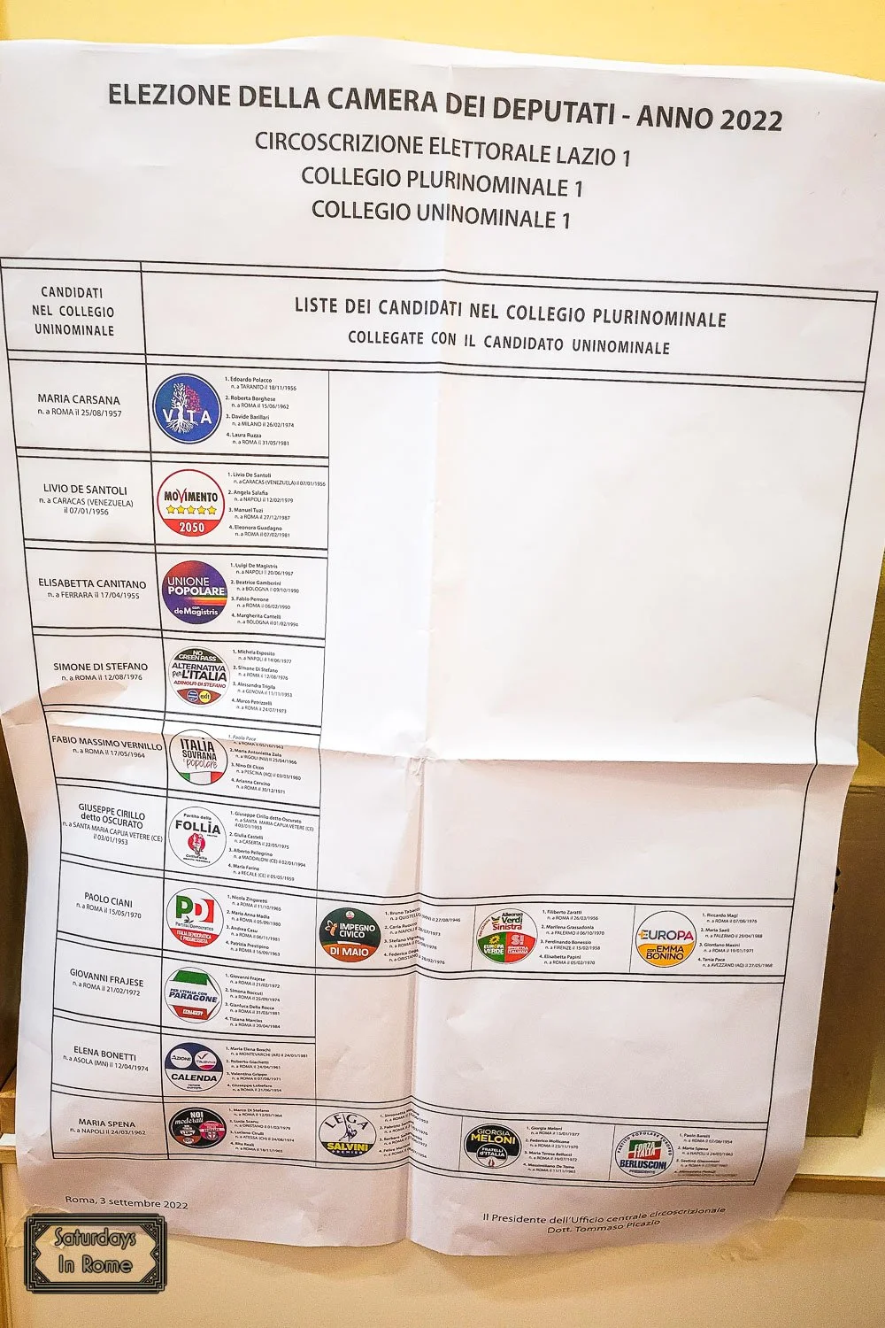 FAQ About Voting In Italian Elections