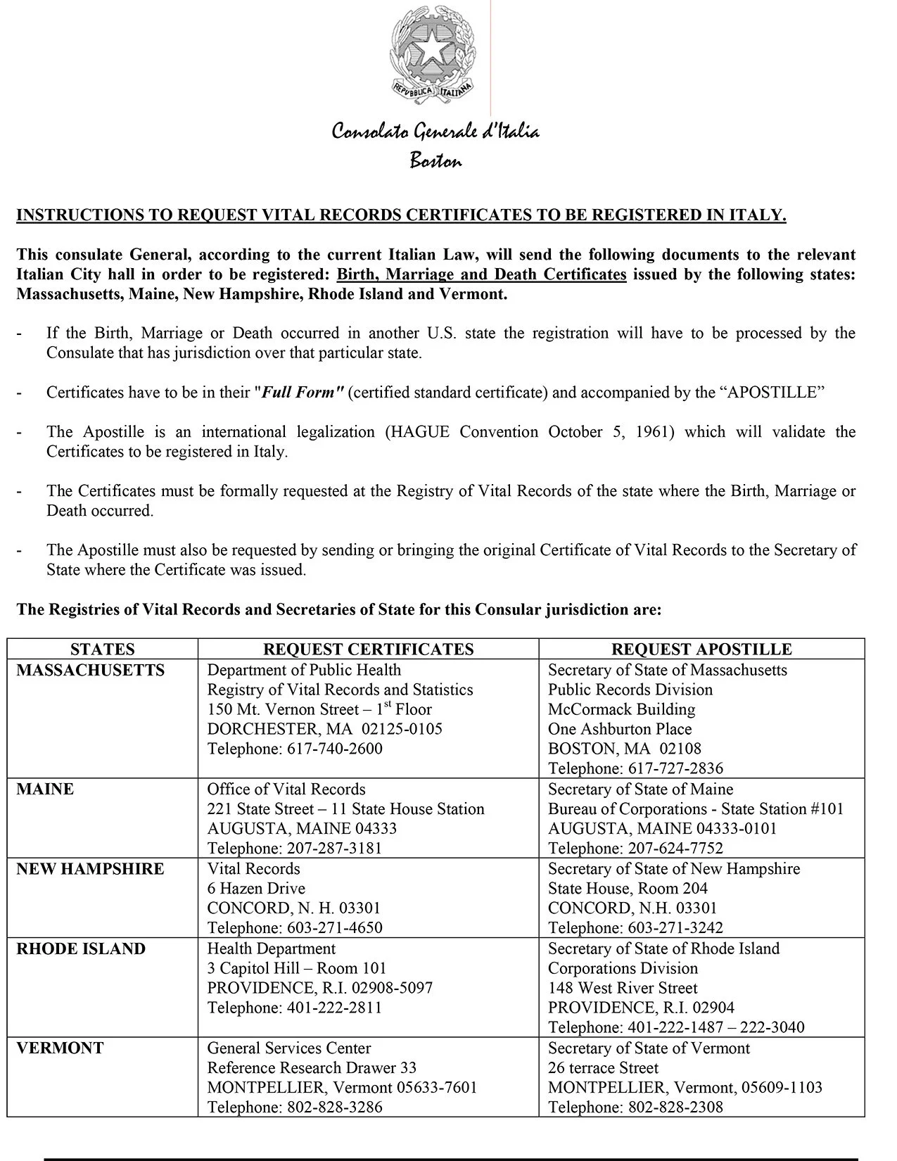 Italian Citizenship Requirements Include These Documents