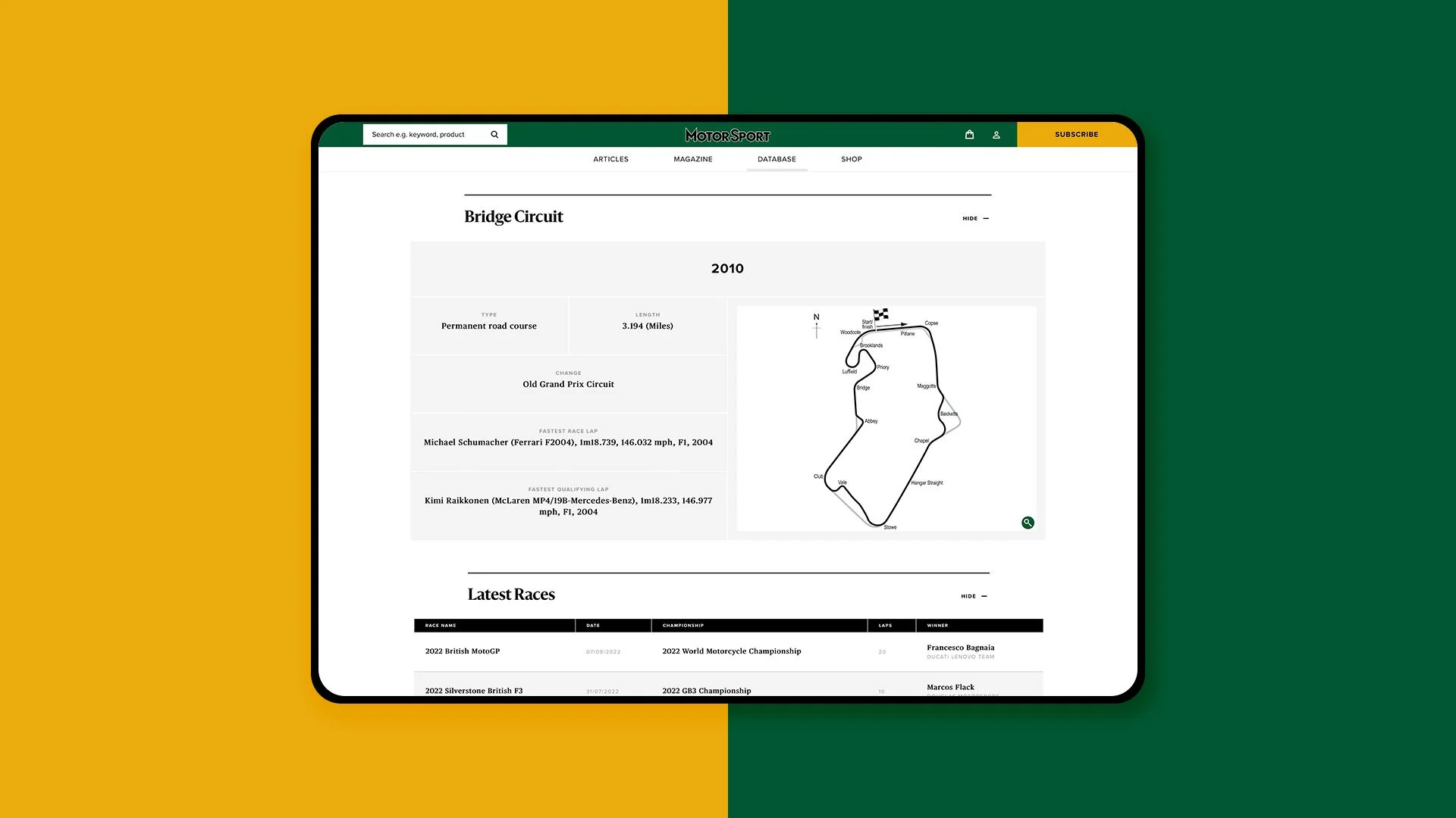 Delivering Data for Motorsport Magazine — Eleven Miles