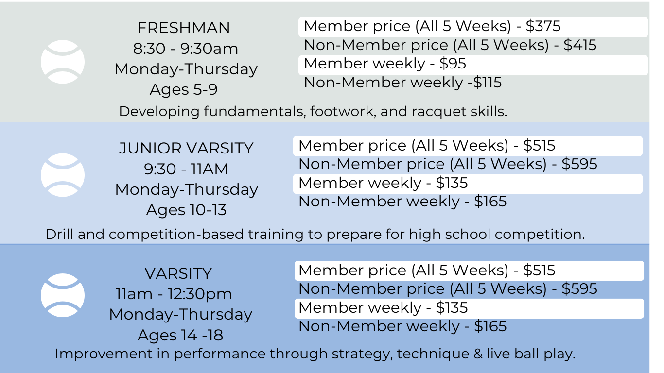 Summer Junior Tennis Camps — Del Norte Club