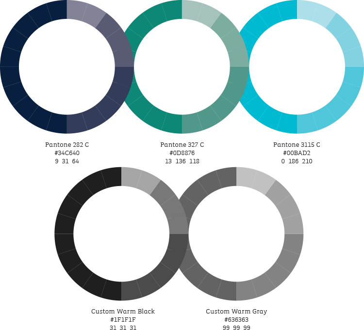 Logo — San Diego Sirens