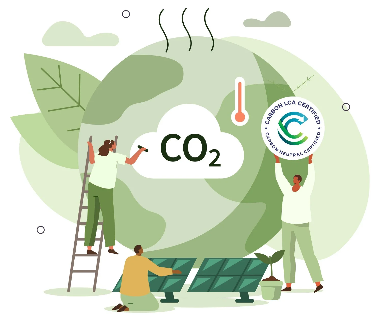 Get Certified: Carbon Footprint Calculation & Life Cycle Assessment ...