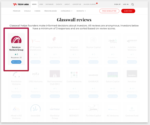 From Accelerator to Venture Capital Fund: Betatron’s History — Betatron ...