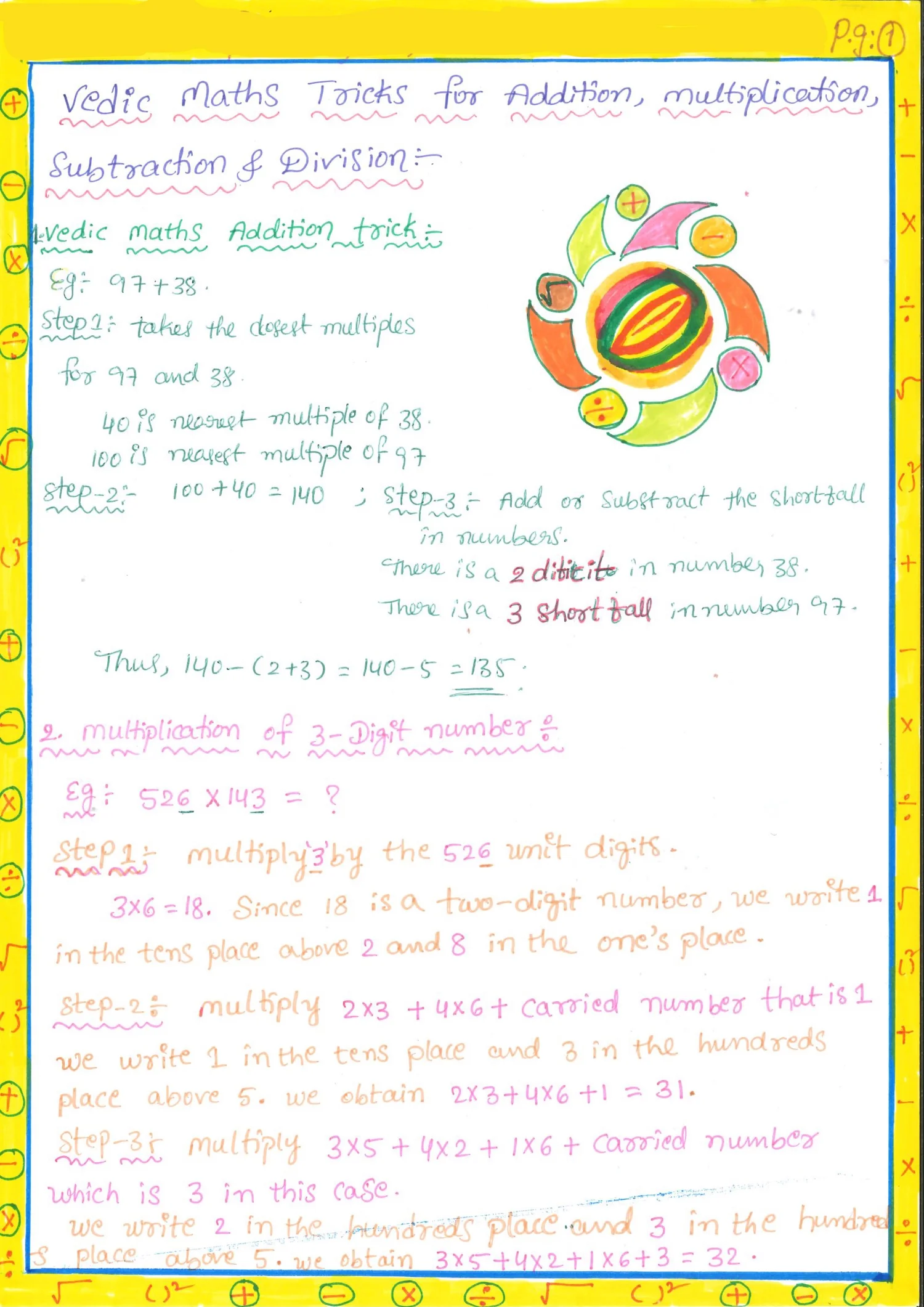 Schools' Gallery — Eureka Explorers