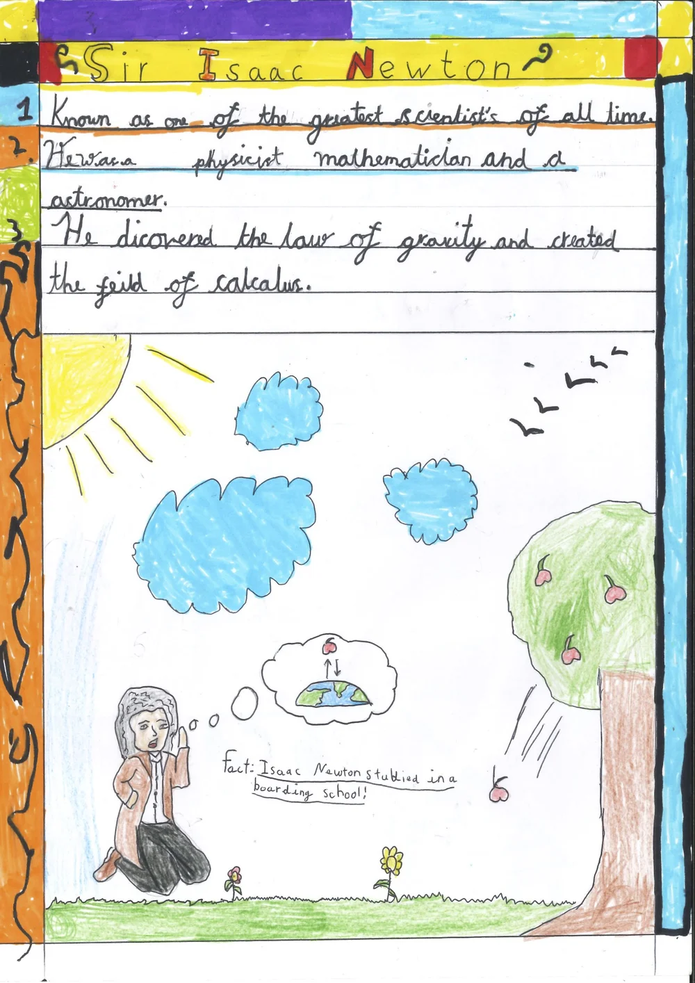 Schools' Gallery — Eureka Explorers