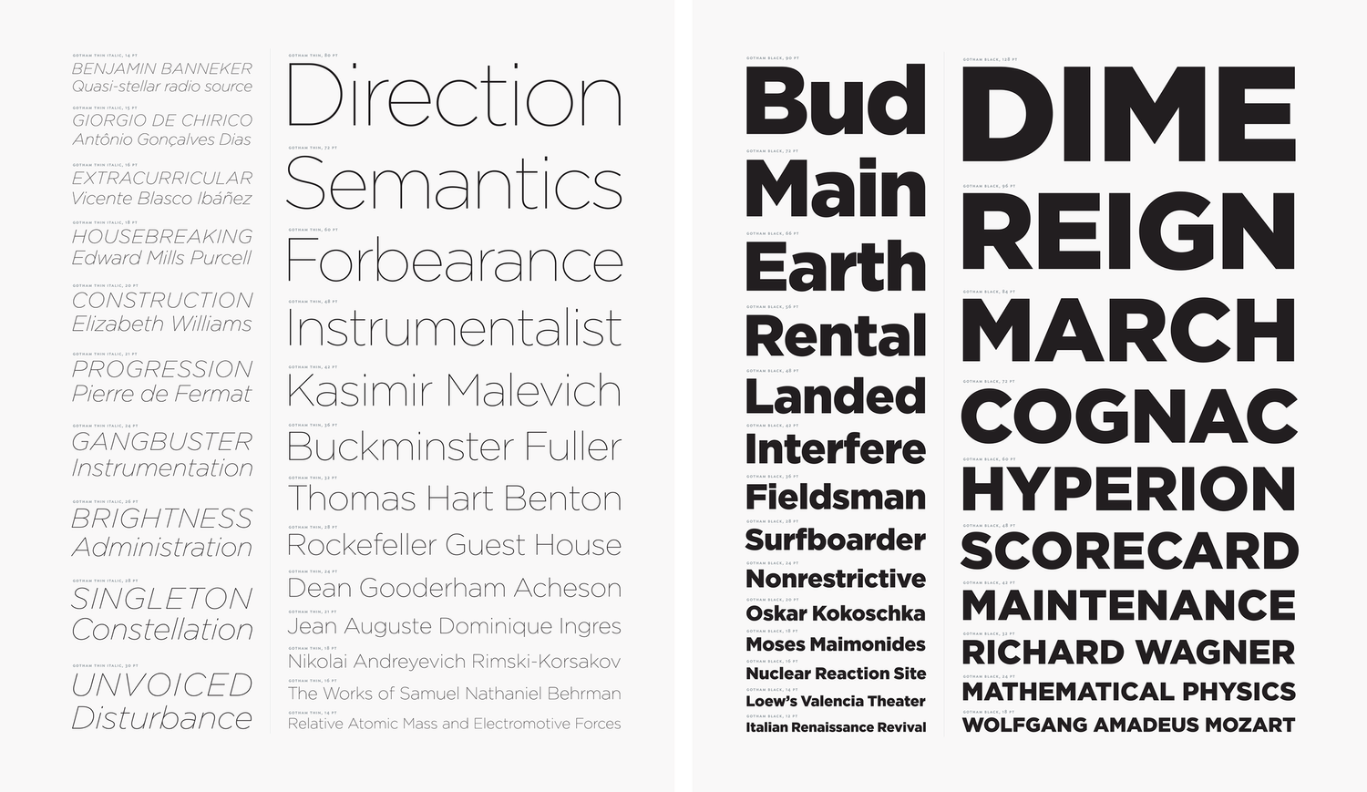 The History of the Gotham Typeface — Jonathan Hoefler