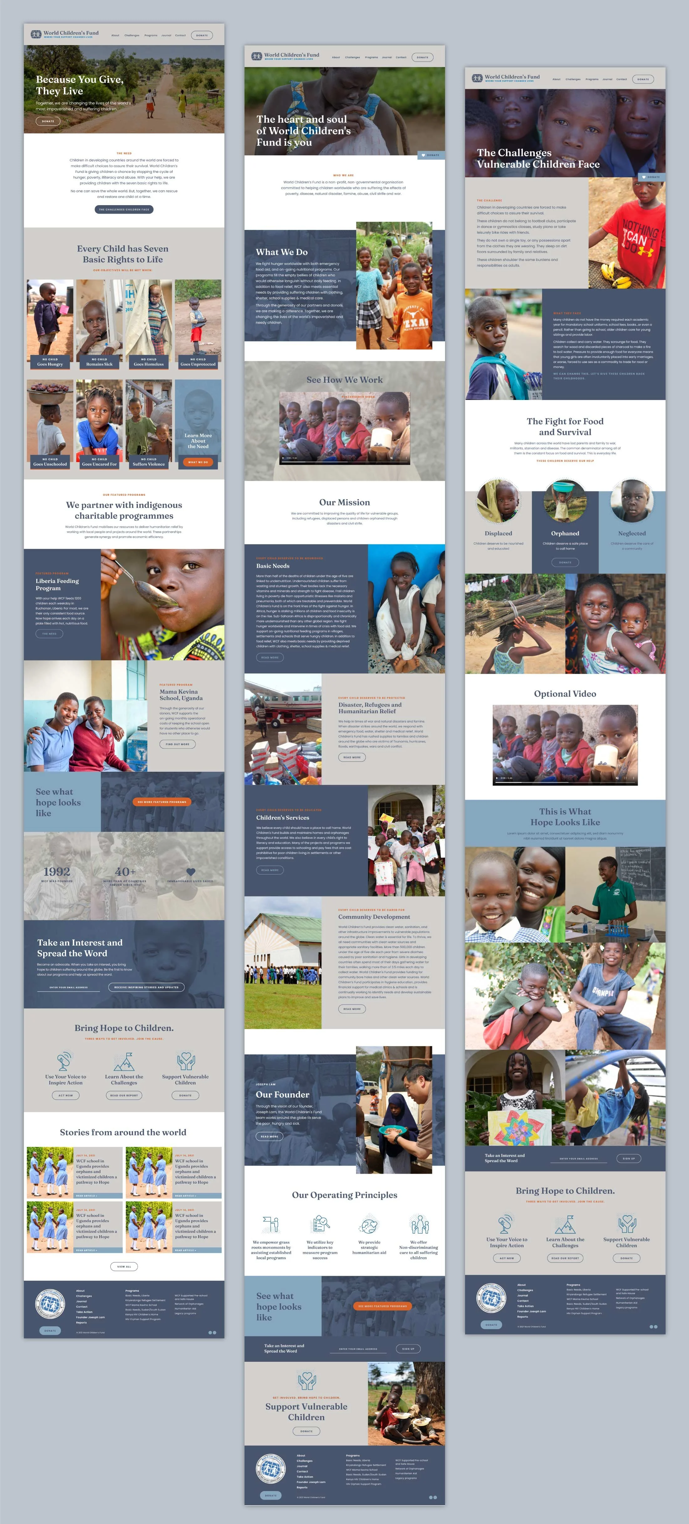 World Children's Fund — Think Joule