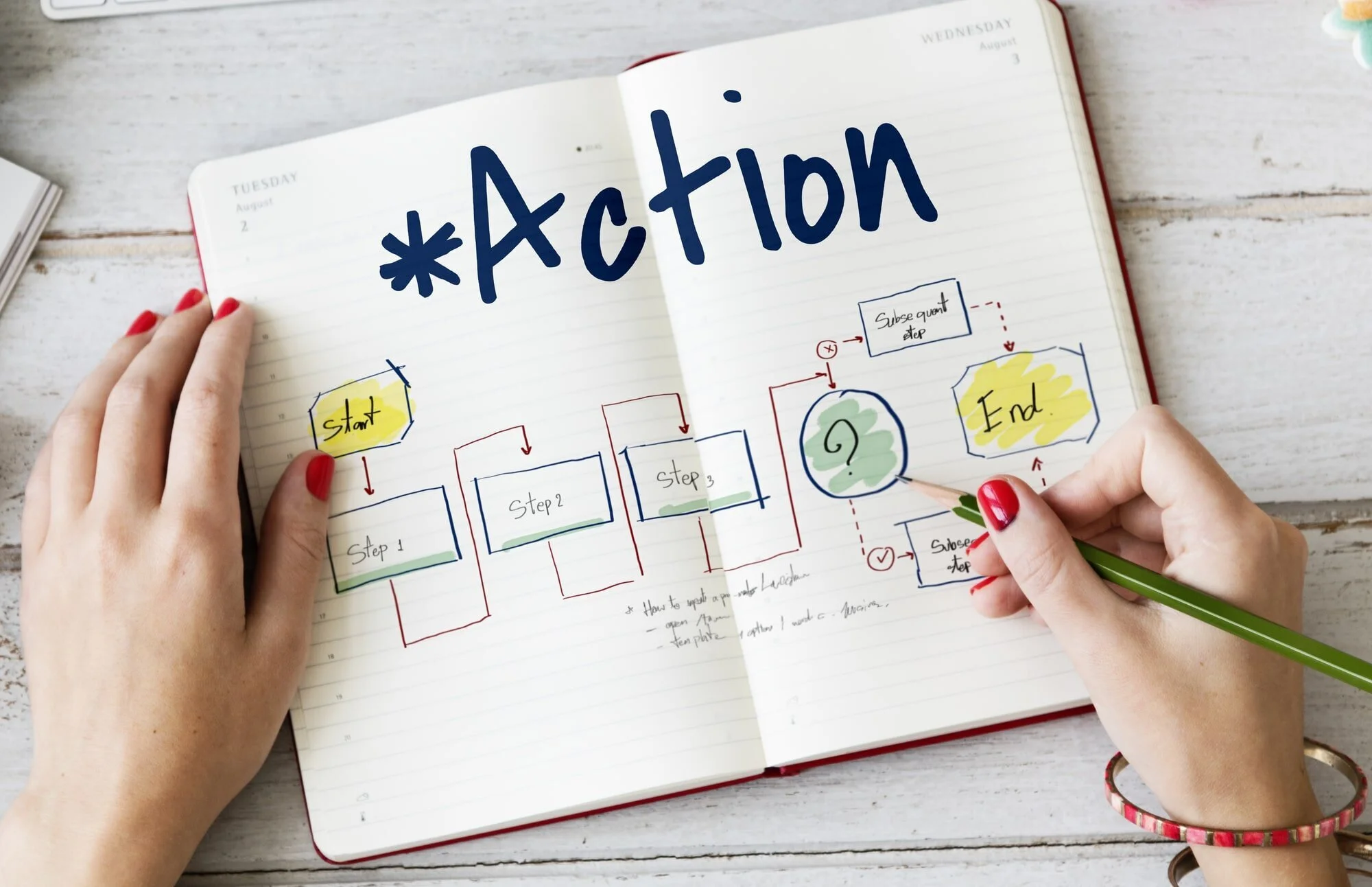 5 Must-Know Tips For Achieving ANY Goal - Nicole Stone