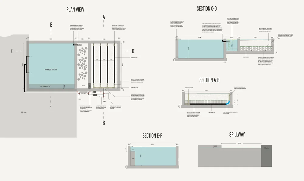 Natural Pool Consultations — Natural Pools