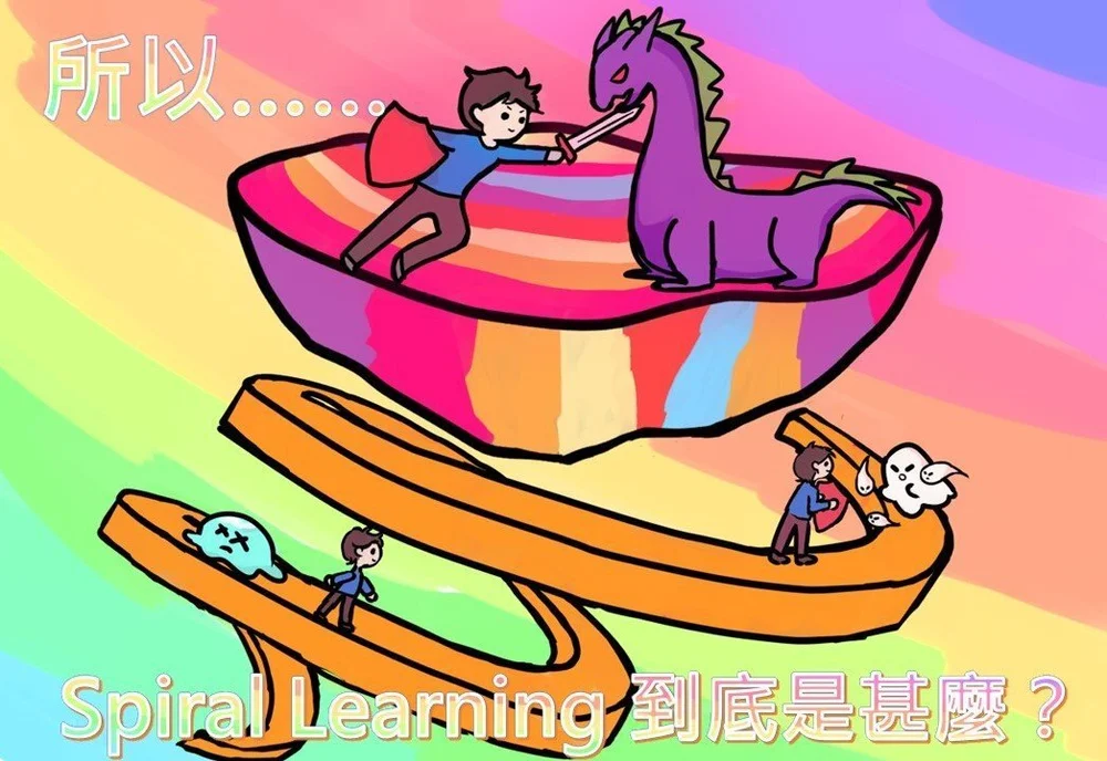 Spiral Learning 螺旋式學習可能係你學好嘢最好嘅方法。 - Uni+ Education 薈進教育