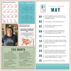 My May 2020 roundup — Katie the Creative Lady | Create, Capture, Celebrate